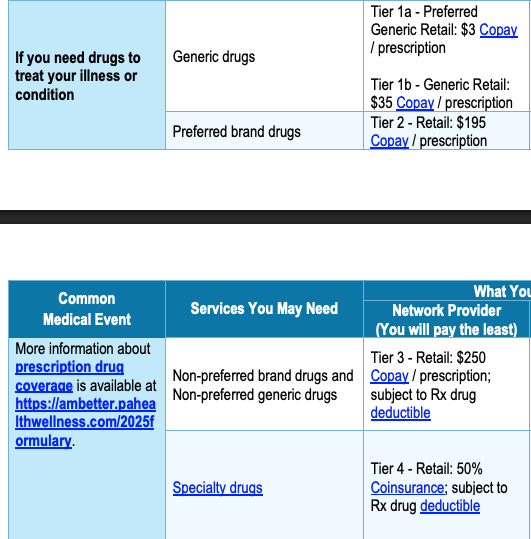 How do I know which tier my medications fall into? – Vitable Health